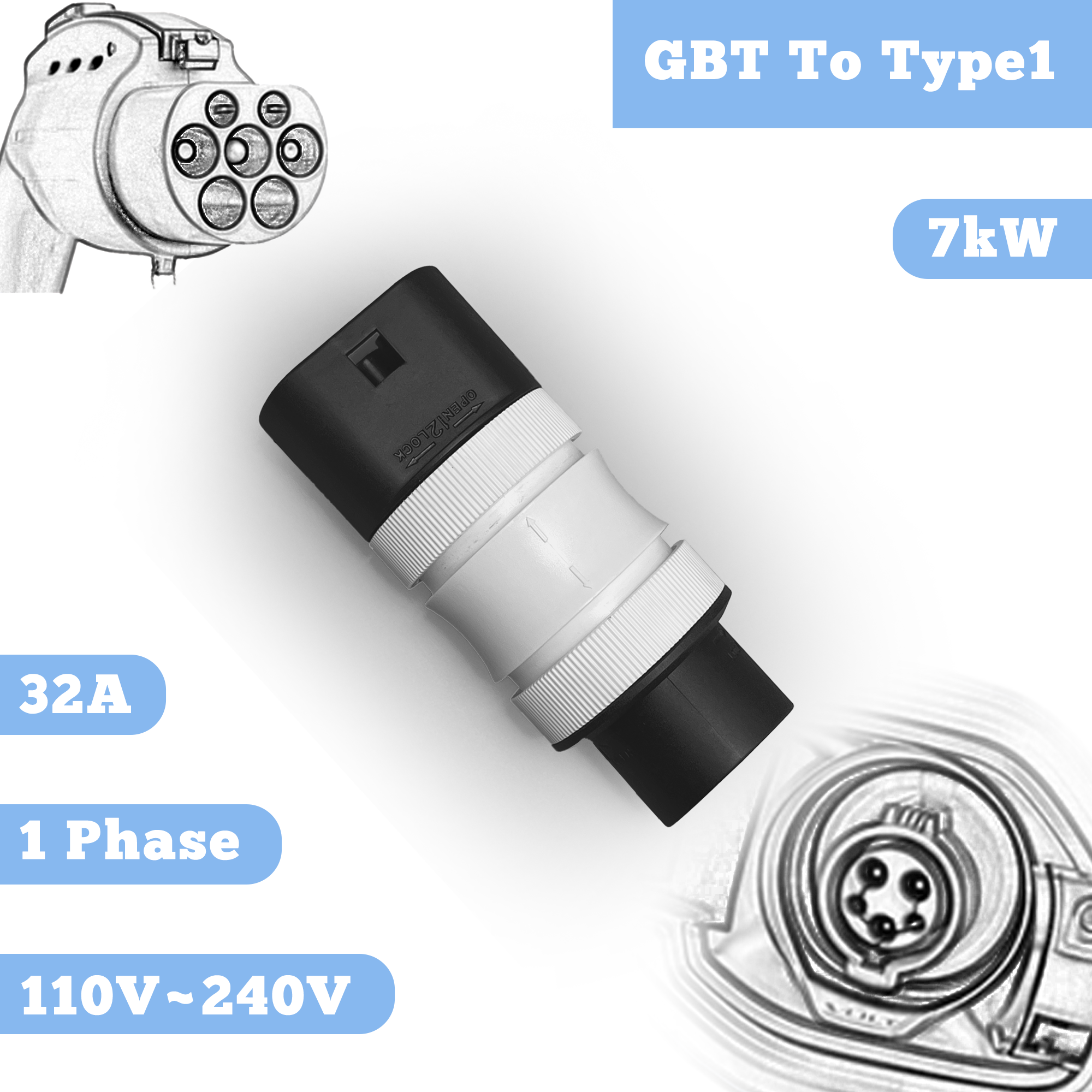 Evolado GBT to J1772/Type1 EV adapter - Evolado Official Store