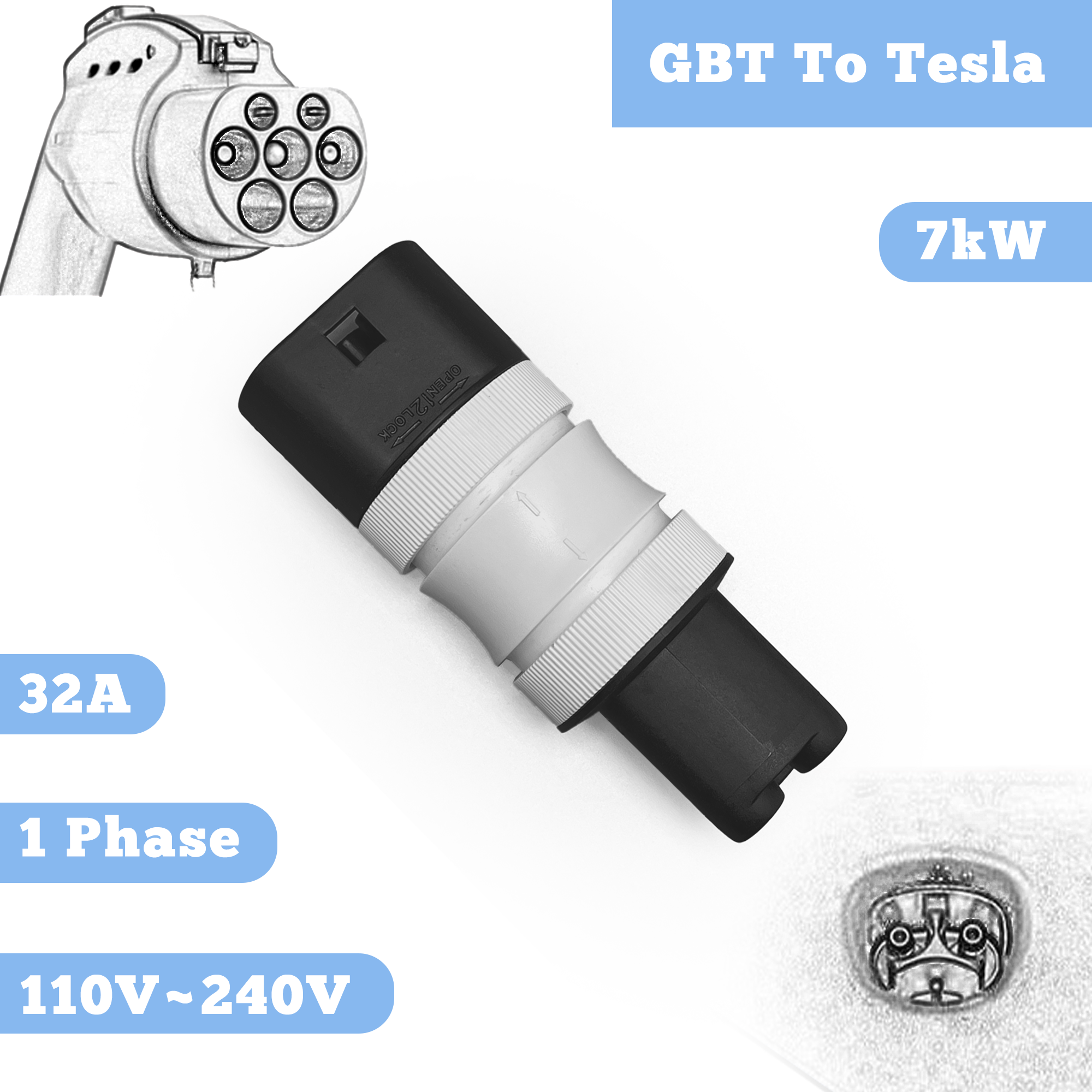 Evolado GBT to Nacs/Tesla EV adapter - Evolado Official Store
